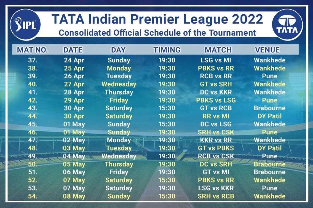 Ipl 2024 Schedule Pdf Fae Adriaens